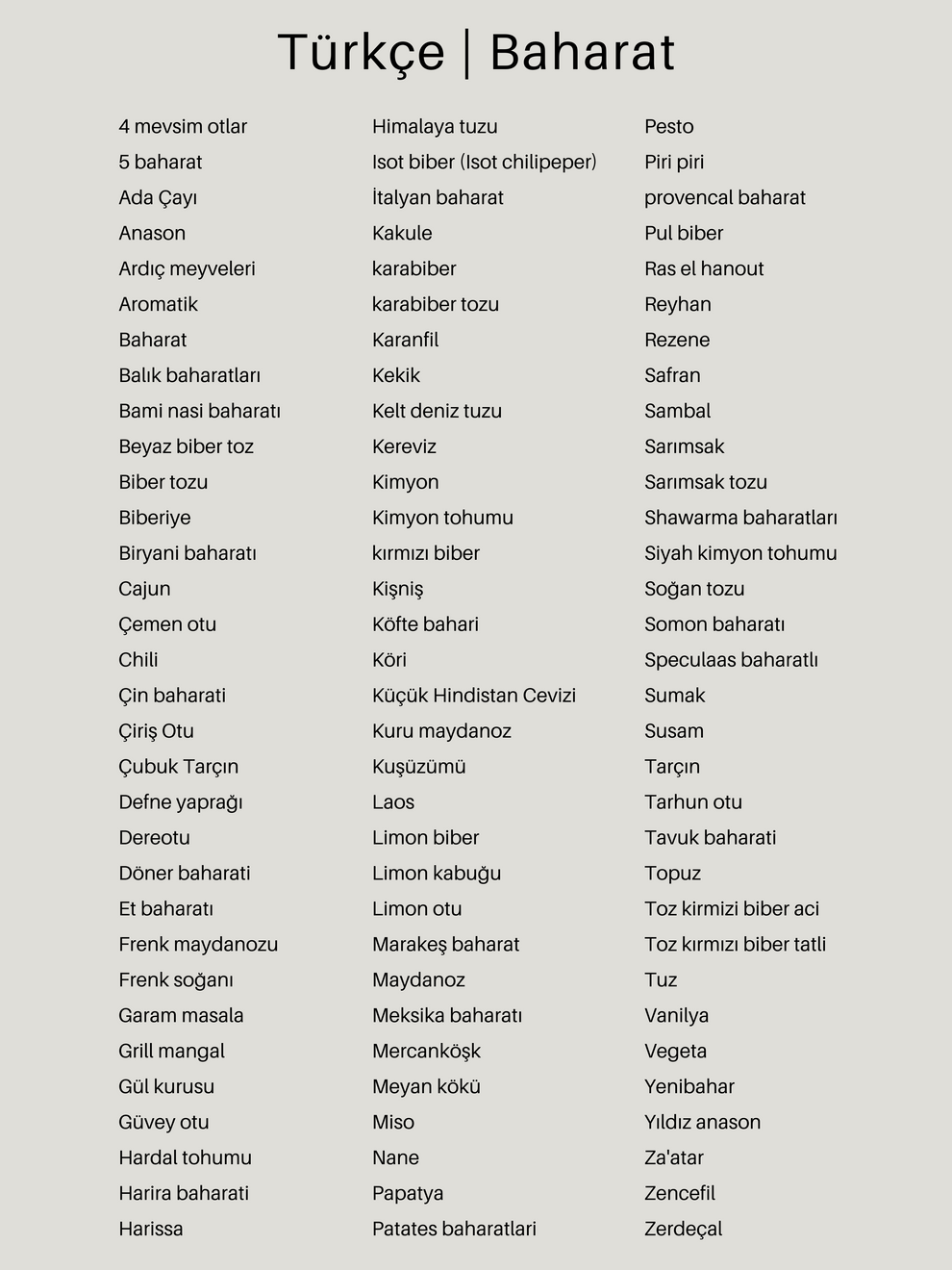 Osoe Home | Labels Turkish | Herbs & spices